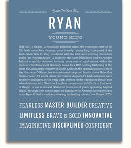 Ryan Personalized Name Meaning Art Prints – Name Stories