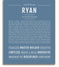 Ryan (male) | Name Art Print – Name Stories
