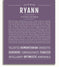 Ryann Personalized Name Meaning Art Prints – Name Stories