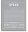 Ryann Personalized Name Meaning Art Prints – Name Stories