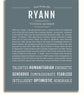 Ryann Personalized Name Meaning Art Prints – Name Stories
