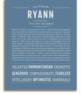 Ryann Personalized Name Meaning Art Prints – Name Stories