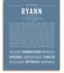Ryann | Name Art Print – Name Stories