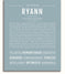 Ryann Personalized Name Meaning Art Prints – Name Stories