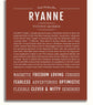 Ryanne Personalized Name Meaning Art Prints – Name Stories
