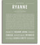 Ryanne Personalized Name Meaning Art Prints – Name Stories