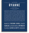 Ryanne | Name Art Print – Name Stories
