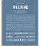 Ryanne | Name Art Print – Name Stories