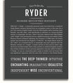 Ryder | Name Art Print – Name Stories