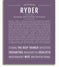 Ryder | Name Art Print – Name Stories