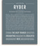 Ryder Personalized Name Meaning Art Prints – Name Stories