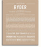 Ryder Personalized Name Meaning Art Prints – Name Stories