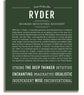 Ryder Personalized Name Meaning Art Prints – Name Stories