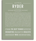 Ryder Personalized Name Meaning Art Prints – Name Stories