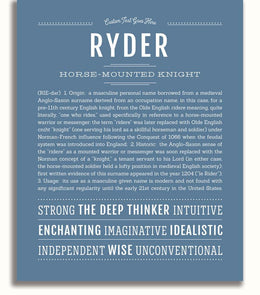 Ryder Personalized Name Meaning Art Prints – Name Stories