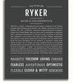 Ryker Personalized Name Meaning Art Prints – Name Stories