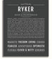 Ryker Personalized Name Meaning Art Prints – Name Stories