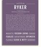 Ryker Personalized Name Meaning Art Prints – Name Stories