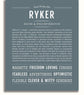 Ryker | Name Art Print – Name Stories