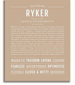 Ryker Personalized Name Meaning Art Prints – Name Stories