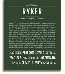Ryker | Name Art Print – Name Stories