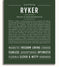 Ryker | Name Art Print – Name Stories