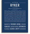 Ryker Personalized Name Meaning Art Prints – Name Stories