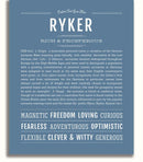 Ryker Personalized Name Meaning Art Prints – Name Stories