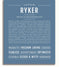 Ryker | Name Art Print – Name Stories