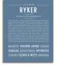 Ryker Personalized Name Meaning Art Prints – Name Stories