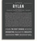 Rylan Personalized Name Meaning Art Prints – Name Stories