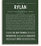 Rylan | Name Art Print – Name Stories