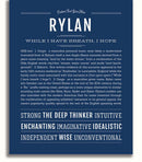 Rylan Personalized Name Meaning Art Prints – Name Stories