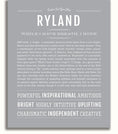Ryland | Name Art Print – Name Stories