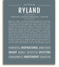 Ryland | Name Art Print – Name Stories
