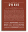 Ryland | Name Art Print – Name Stories