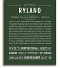 Ryland Personalized Name Meaning Art Prints – Name Stories