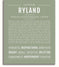 Ryland Personalized Name Meaning Art Prints – Name Stories