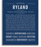Ryland | Name Art Print – Name Stories