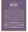 Rylee Personalized Name Meaning Art Prints – Name Stories