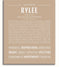Rylee Personalized Name Meaning Art Prints – Name Stories