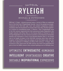 Ryleigh Personalized Name Meaning Art Prints – Name Stories