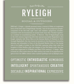 Ryleigh Personalized Name Meaning Art Prints – Name Stories