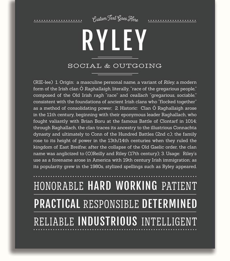 Ryley Personalized Name Meaning Art Prints – Name Stories