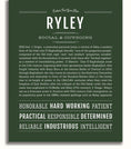 Ryley Personalized Name Meaning Art Prints – Name Stories