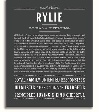 Rylie Personalized Name Meaning Art Prints – Name Stories