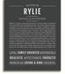 Rylie Personalized Name Meaning Art Prints – Name Stories