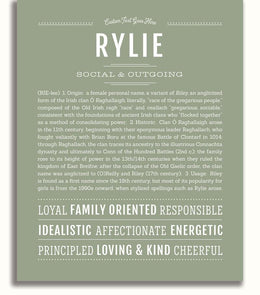 Rylie Personalized Name Meaning Art Prints – Name Stories