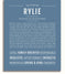 Rylie | Name Art Print – Name Stories