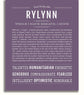 Rylynn Personalized Name Meaning Art Prints – Name Stories